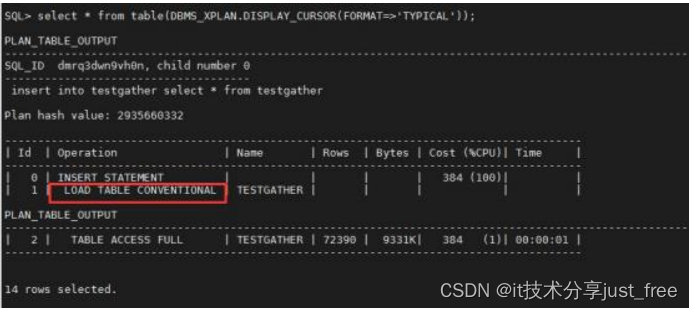 Oracle 19c 统计信息详解19c数据库统计信息设置 Csdn博客