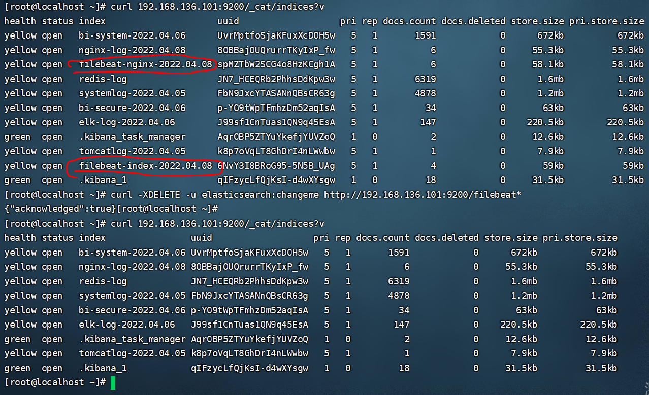 ELK详解（二十）——Elasticsearch索引管理_elk查看索引-CSDN博客
