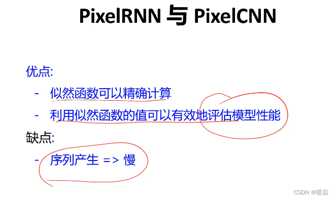 【计算机视觉】计算机视觉与深度学习-10-生成网络-北邮鲁鹏老师课程笔记_隐式密度估计-CSDN博客