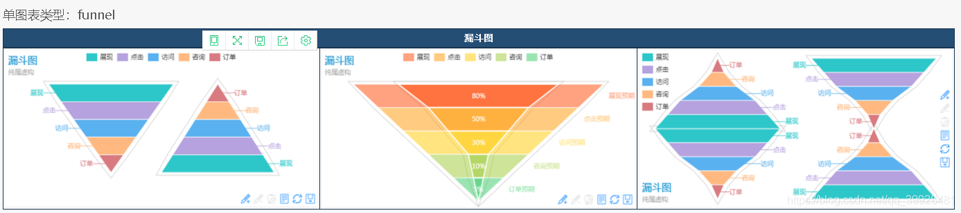 echarts基础语法_echarts splitnumber-CSDN博客