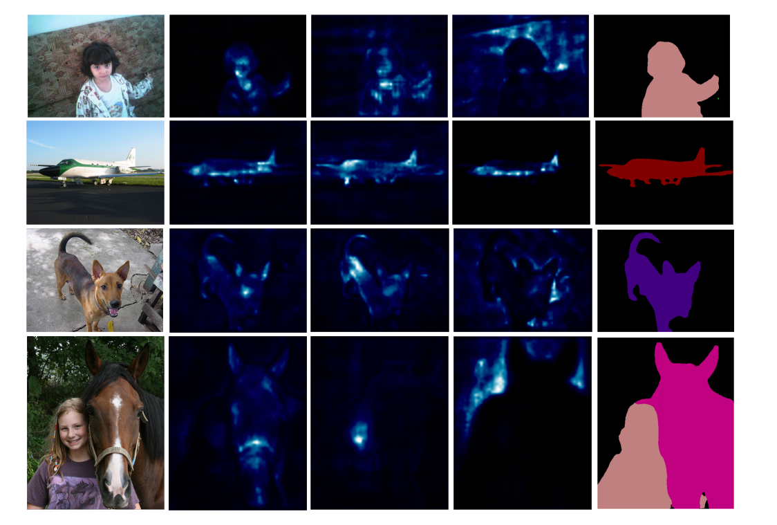 Beyond Self-attention: External Attention usingTwo Linear Layers for Visual Tasks（论文翻译）_beyond ...