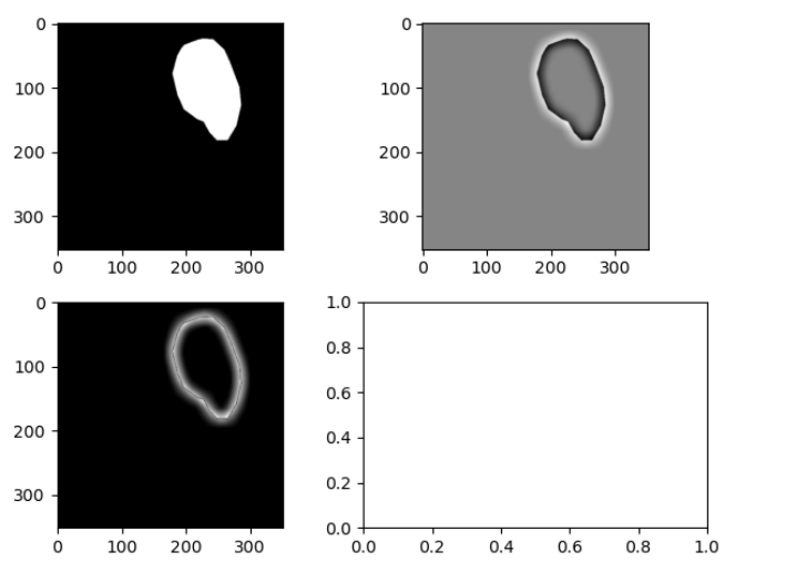 [PraNet]训练文件train.py详解——shaoshuai-CSDN博客