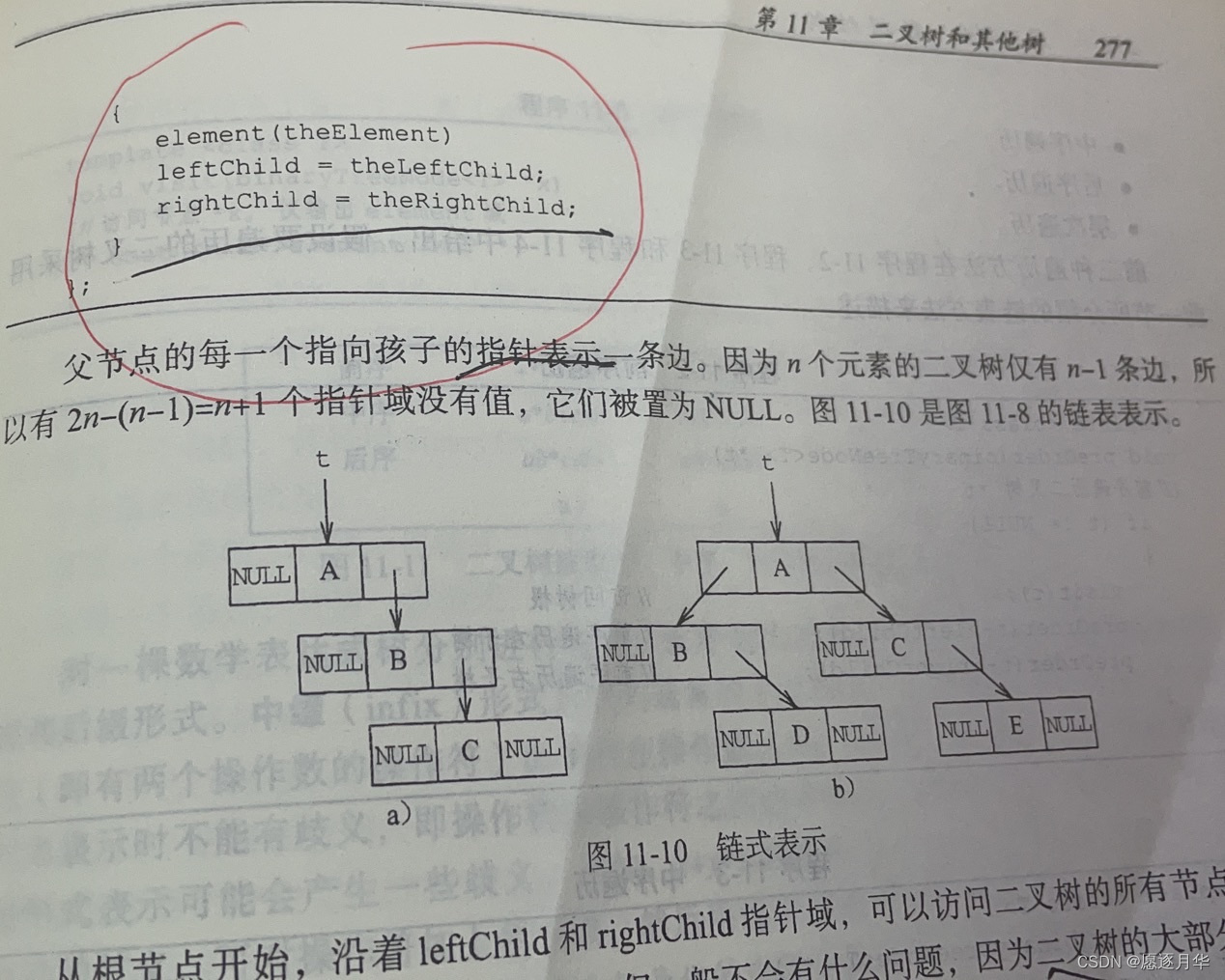 【数据结构408考研收藏】adt线性表、树、图408设计adt Csdn博客 