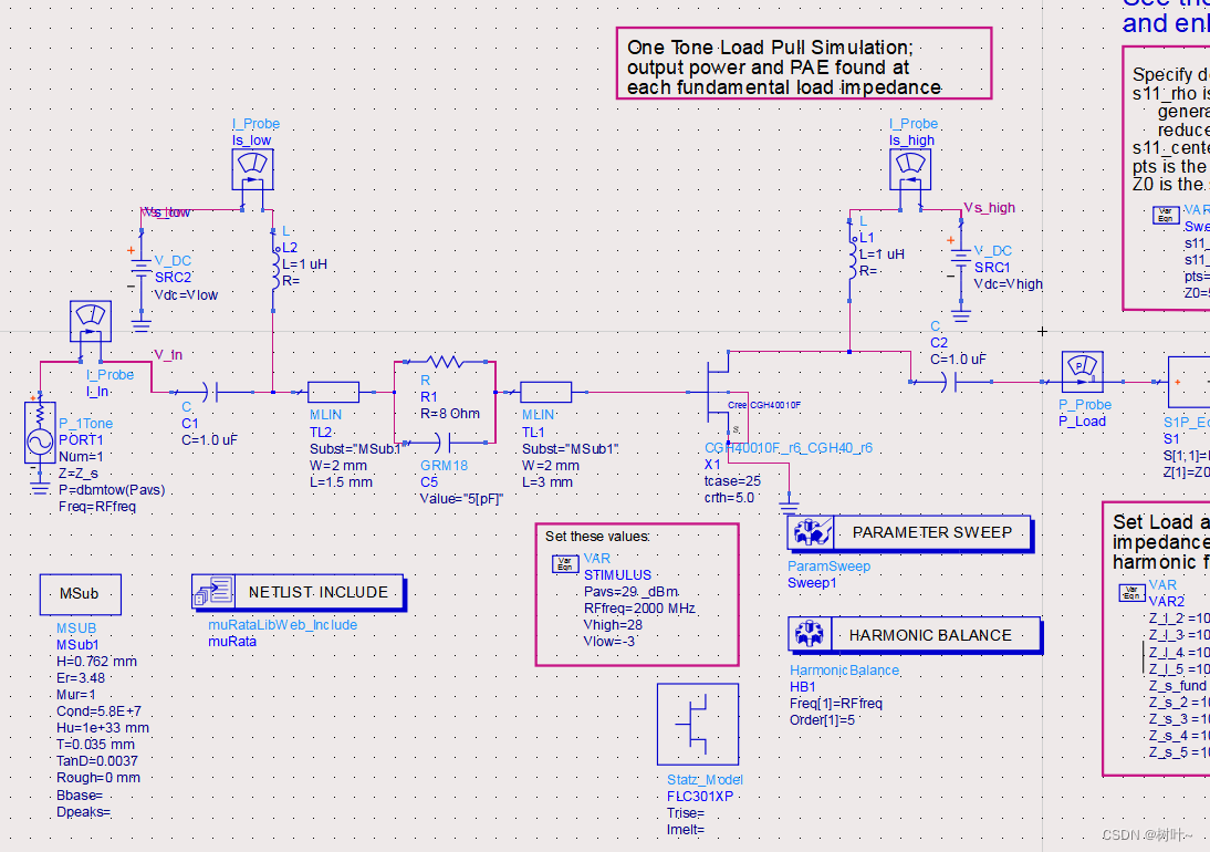 ads设计Doherty功放(1)_doherty功放ads-CSDN博客