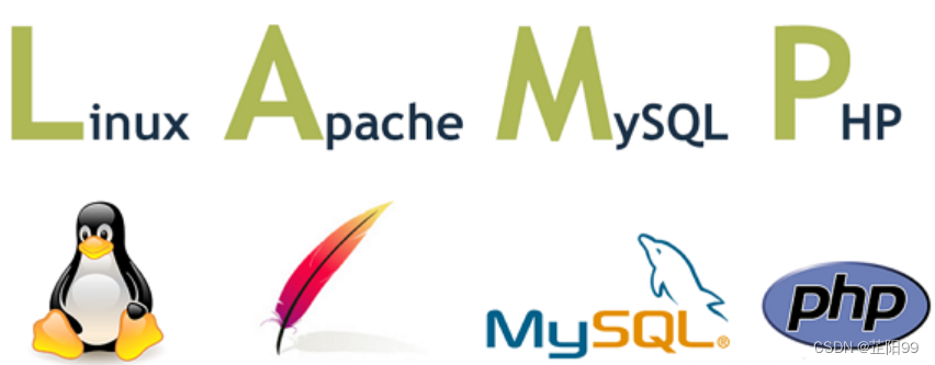 部署lamp_lamp部署-CSDN博客