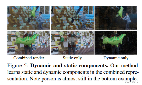 25、Neural Scene Flow Fields for Space-Time View Synthesis of Dynamic Scenes-CSDN博客