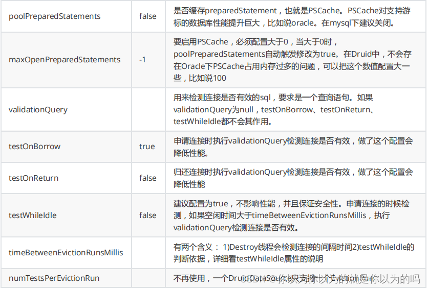 JDBC核心技术（详细教程）_jdbc 教程-CSDN博客