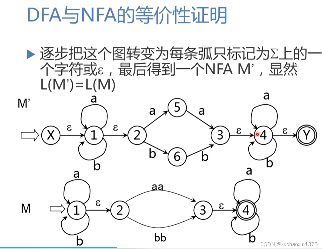 编译原理_NFA-＞DFA 子集法-CSDN博客