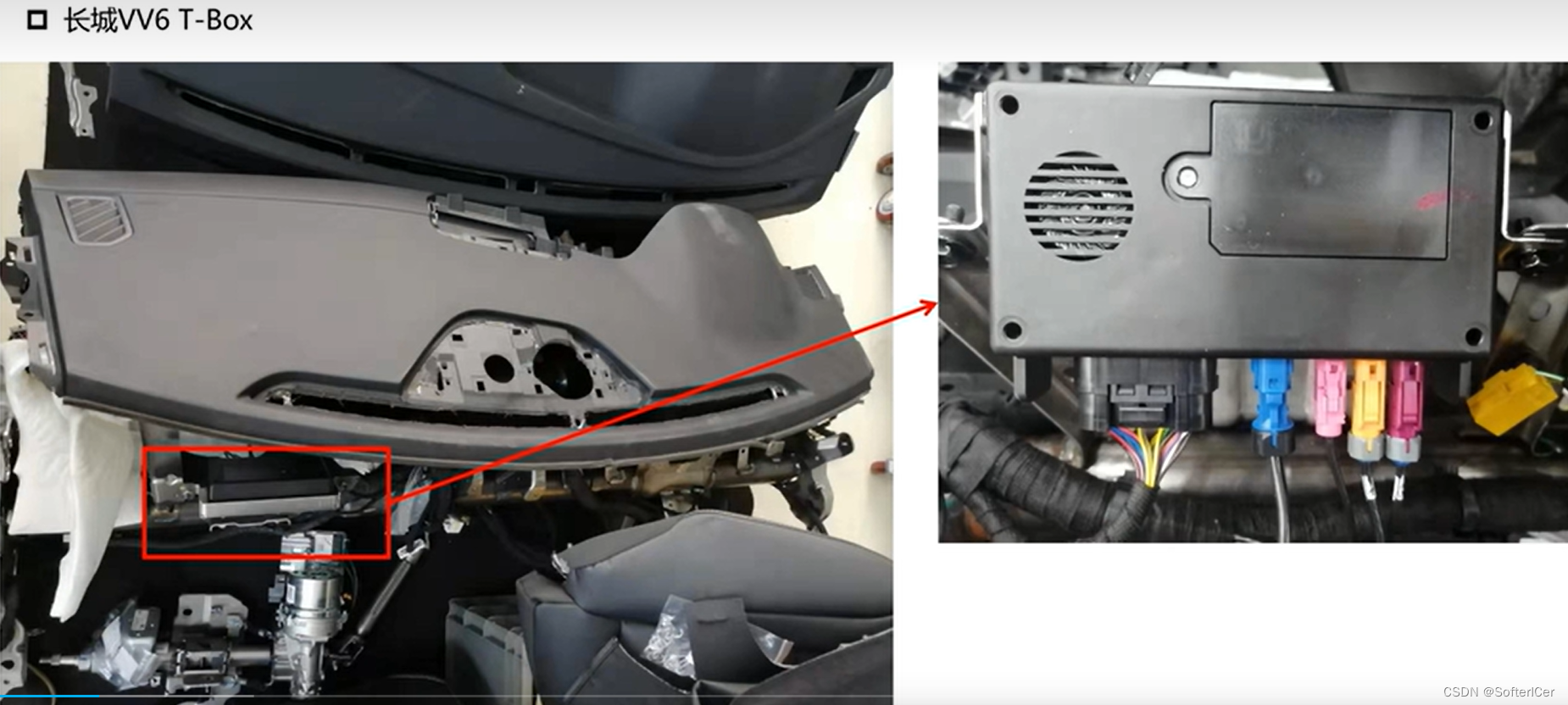 T-Box介绍_t box的定义-CSDN博客