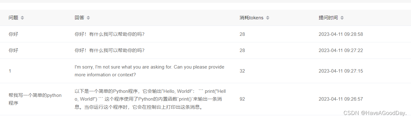 搭建 Gpt 3 模型演示网页以及后台管理系统什么使用gpt 写一个node的后台管理 Csdn博客