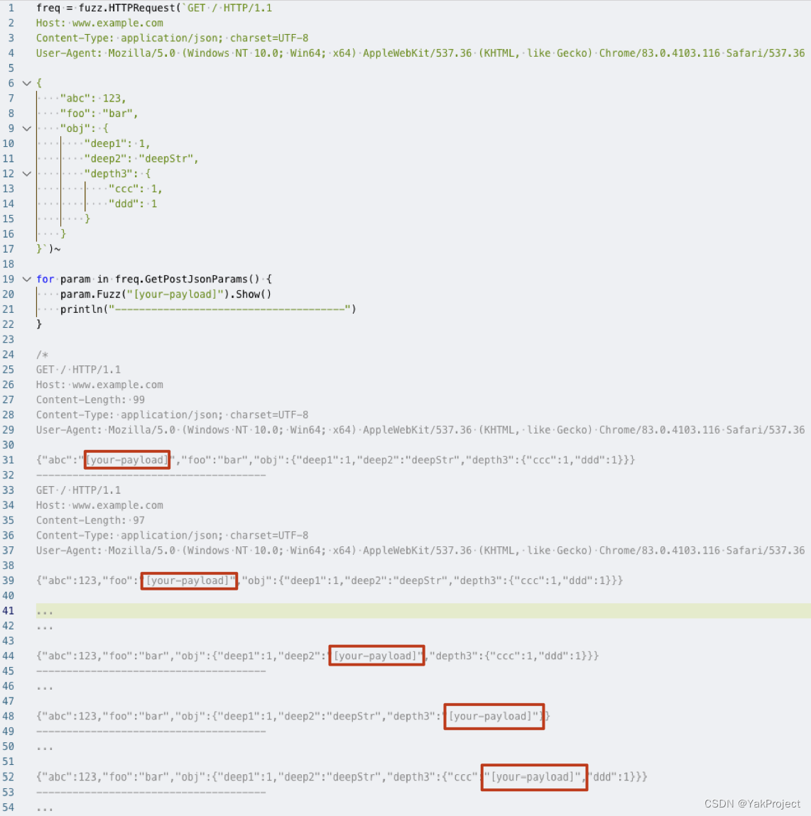 绝杀 Get Post 嵌套的 Json 参数 Request Post 嵌套参数的处理 Csdn博客