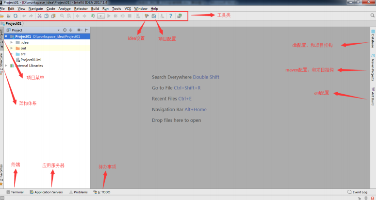 Intellij Idea控制台日志打印不全 (idea 控制台不显示services窗口 解决办法,亲测好用无需修改配置文件) 编程库