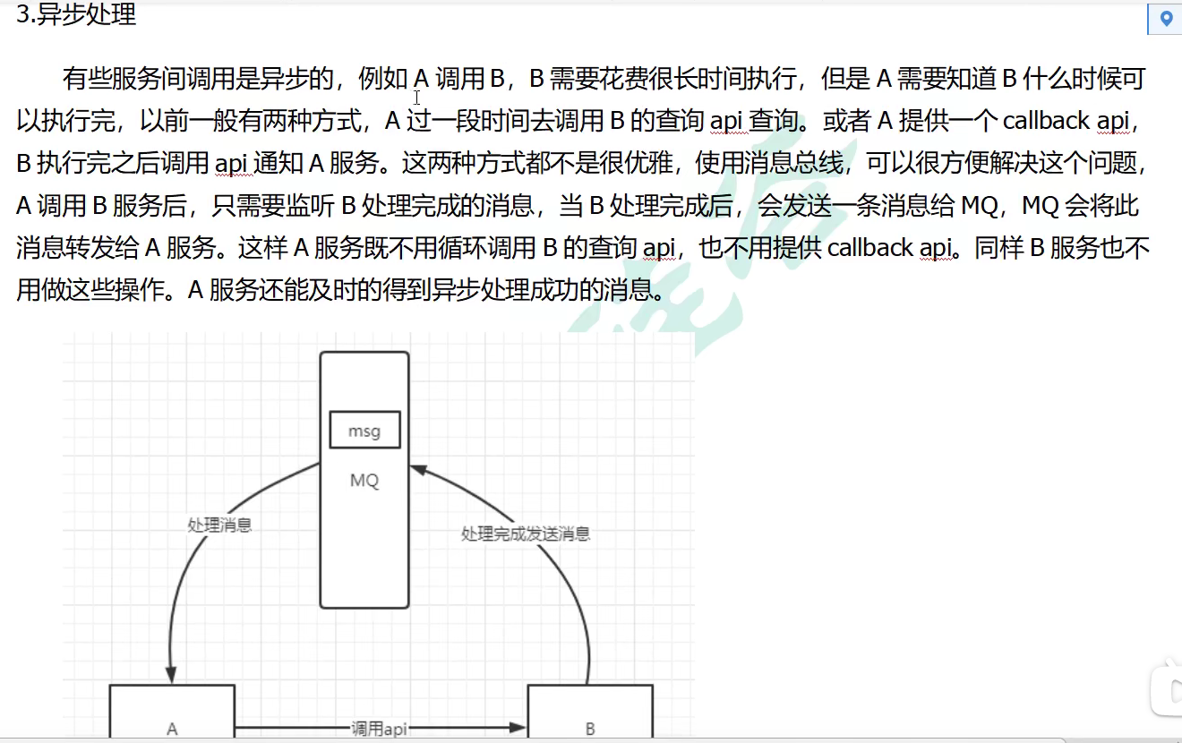 RabbitMQ下载安装（linux/centos8版本+RabbitMQ3.8.26+Erlang24.0.6）-CSDN博客