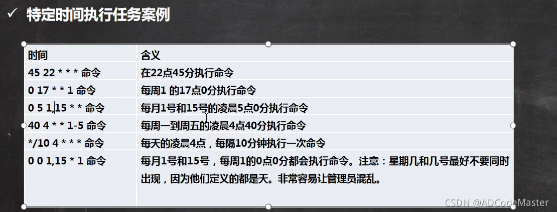 Linux 定时任务调度详解linux定时调度 Csdn博客