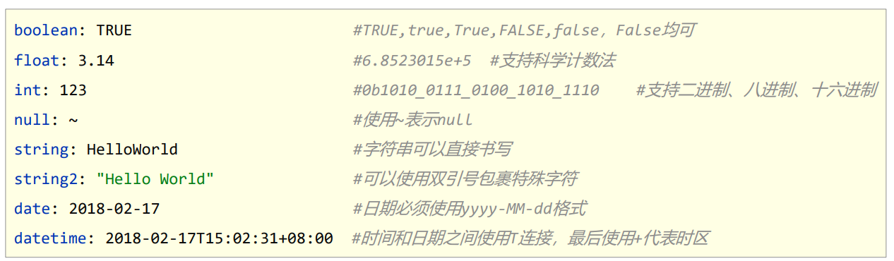 SpringBoot——springboot配置_springboot 配置 temp-dir-CSDN博客