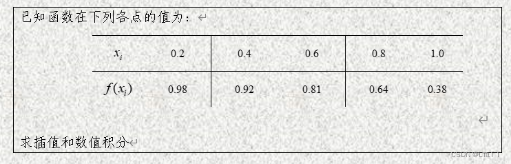 插值与数值积分方法matlab实现牛顿插值多项式、插值多项式p4x的图形并描点、复化梯形公式、复化simpson公式,代码程序,理论分析,最基本的操作 Csdn博客