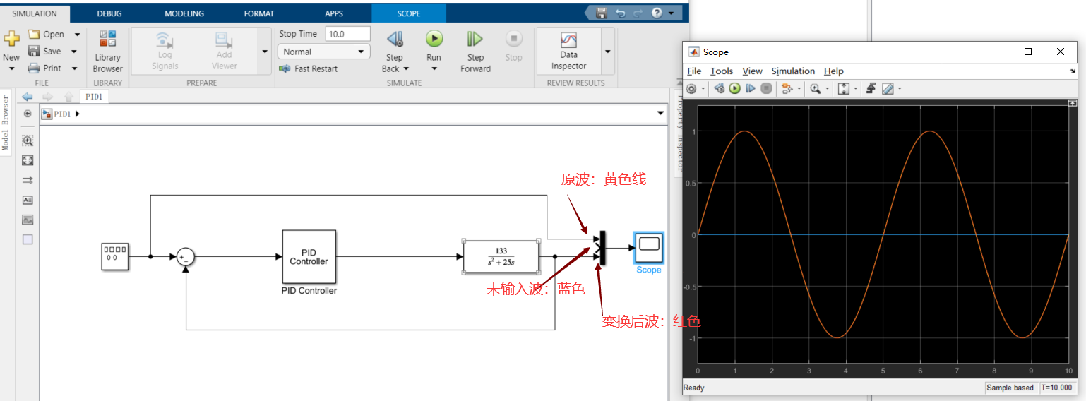 通过完整的PID传递函数例题，学会使用simulink仿真，包括：1，使用matlab仿真、2，组件子系统封装、命名等、3，通过输入不同波形，观察该系统跟踪效果对比。_matlab pid控制 ...