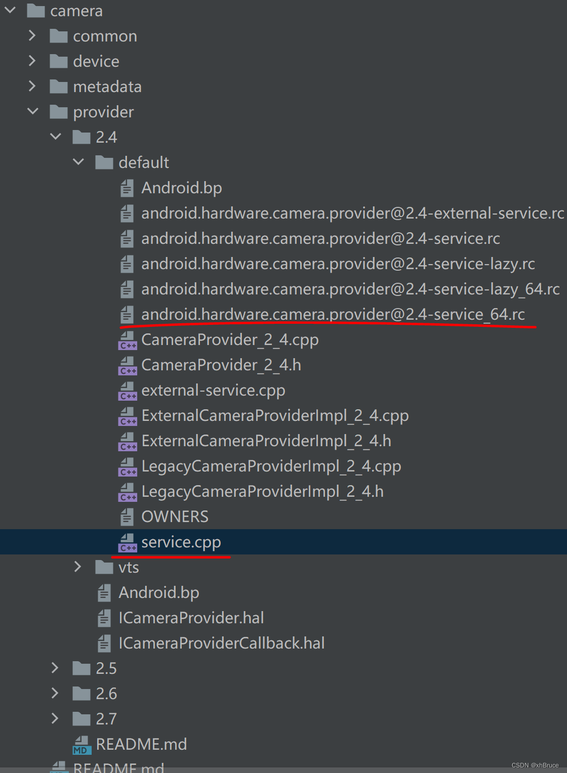 CameraProvider进程-Android12_android.hardware.camera.provider-CSDN博客