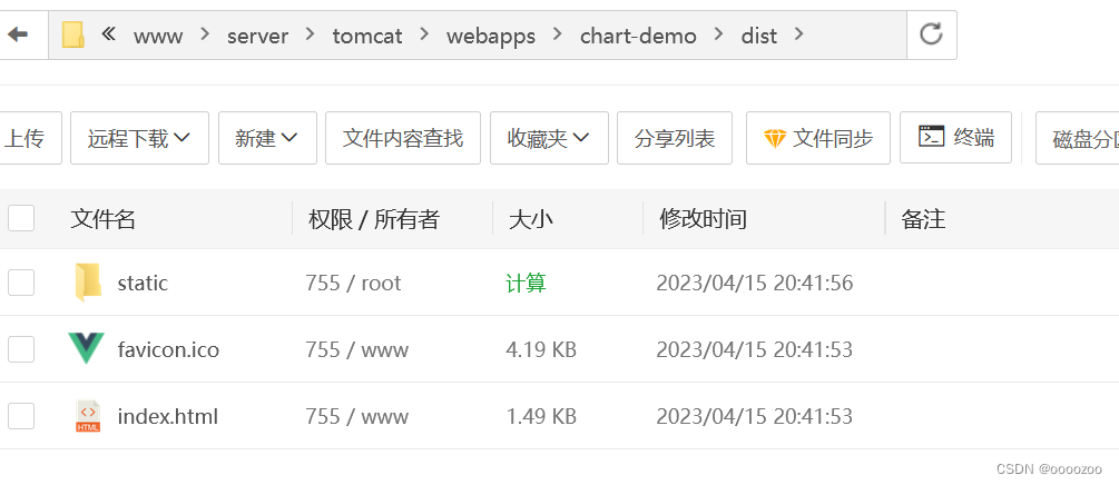 Vuenode项目打包优化并部署上线nginx配置 Csdn博客