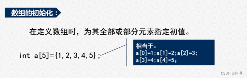 准大一暑假自学c语言 一维数组建立一个一维数组长度为10数组中每个元素是一个结构类型包括姓名、工号、职位 Csdn博客
