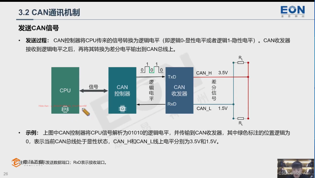 HIL测试_hil测试流程-CSDN博客