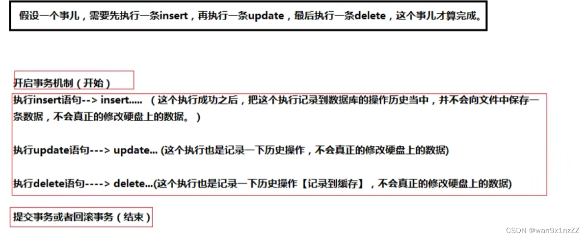 Mysql事务 Csdn博客 