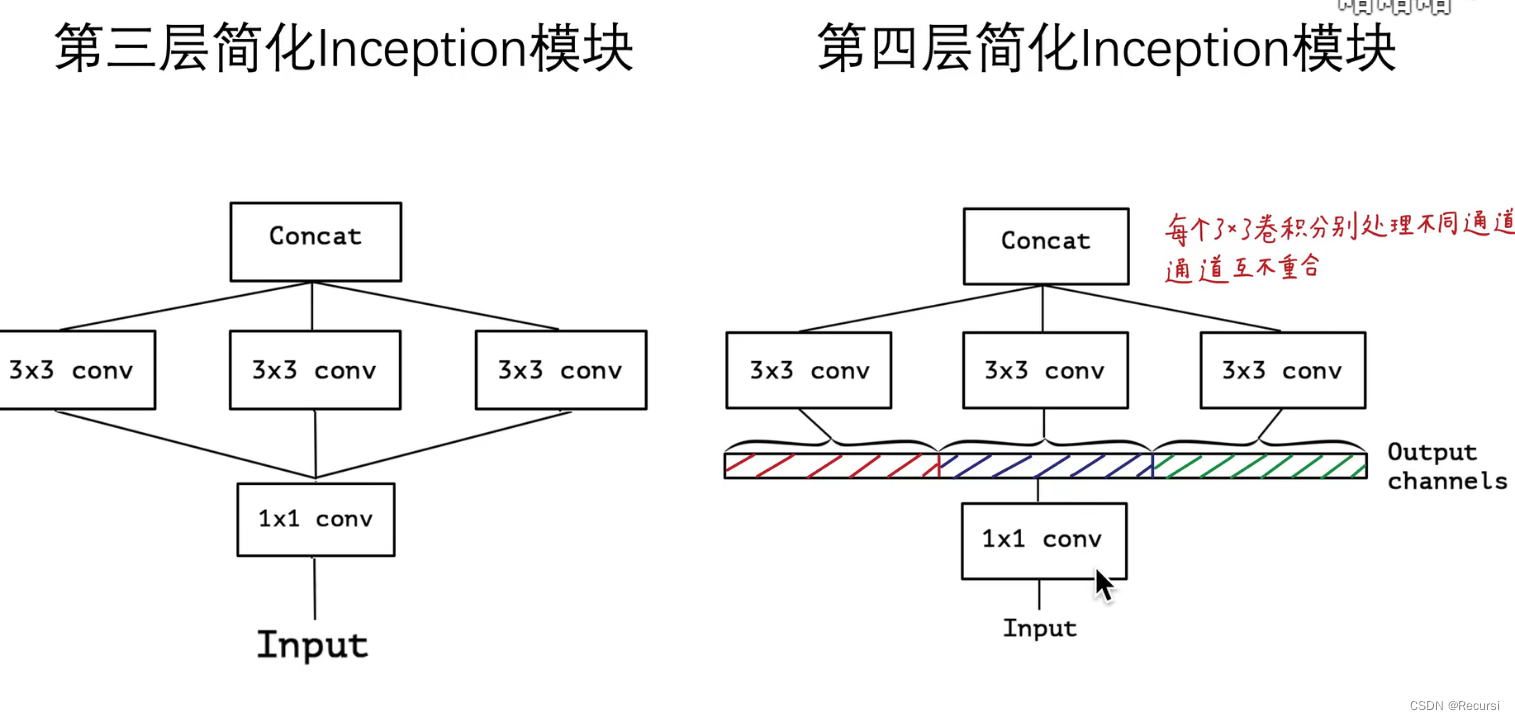 Xception_xception模块-CSDN博客