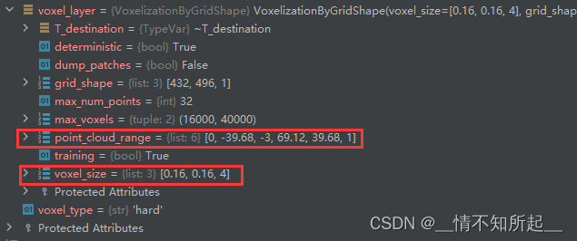 （四）PointPillars论文的MMDetection3D代码解读——网络结构篇_mmdetection3d pointpillars-CSDN博客