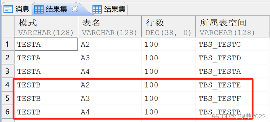 达梦dm8之逻辑备份恢复（dexpdimp）跨模式、跨多个表空间的数据迁移达梦8 Dimp Csdn博客