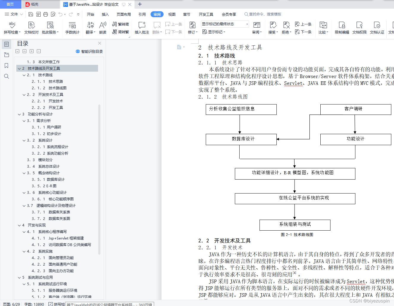 基于javaweb的在线公益捐赠平台系统网站设计如何制作捐款的网站 Csdn博客 