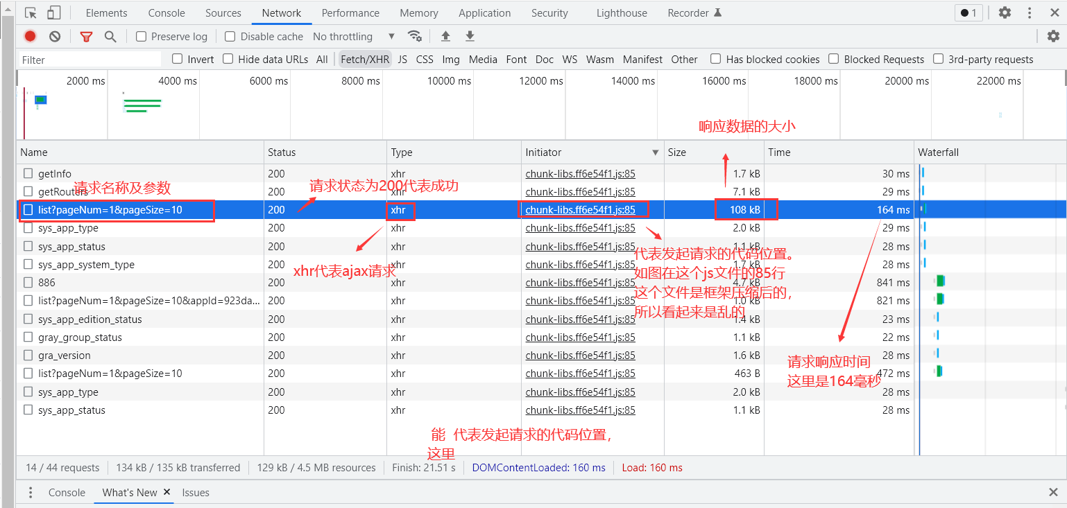 http请求头相关解释-CSDN博客