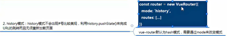 Vue学习笔记五：vue路由redirectedfrom Csdn博客