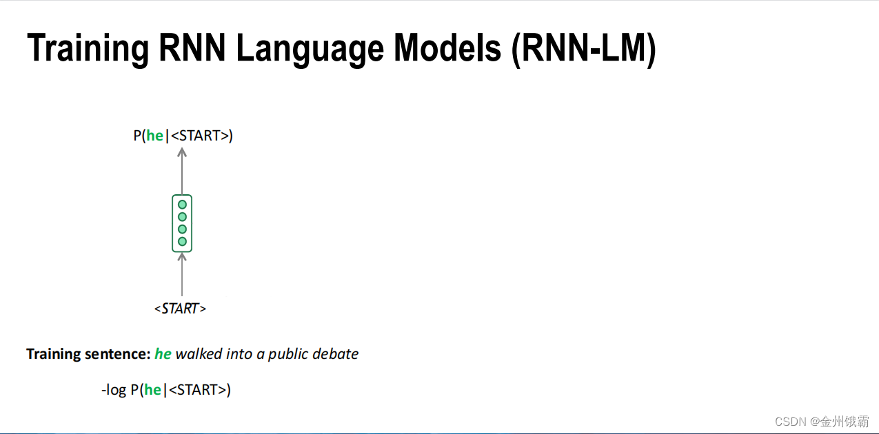 Week 6 Neural Machine Translation_rnn损失函数-CSDN博客