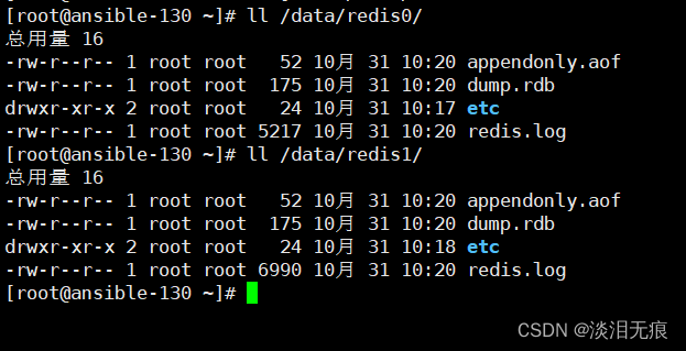 K8s的控制器deploymentreplicasetstatefulsetcronjob最小单位podstatefulset 和 