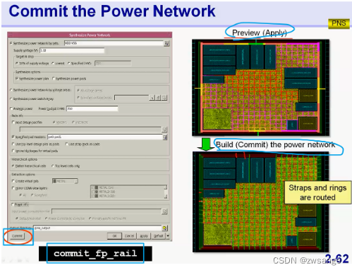 第二十七课：Power Network Synthesis(PNS)_什么是pg strap-CSDN博客