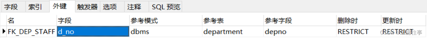 Nodejs使用sequelize实现多表连接查询sequelize多表关联查询 Csdn博客 