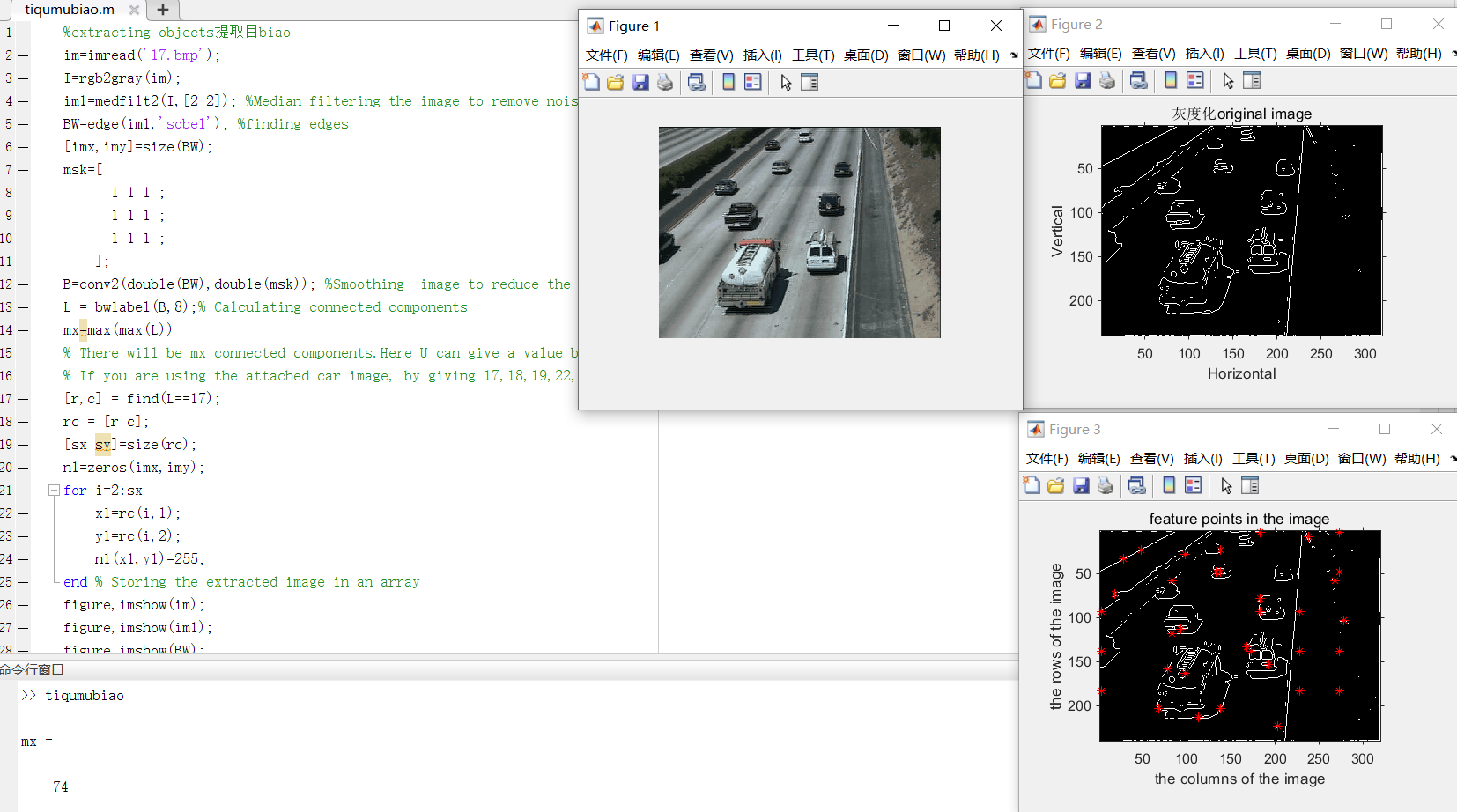 基于Matlab车辆特征提取(小波轮廓检测和Moracev焦点检测)_cev matlab-CSDN博客
