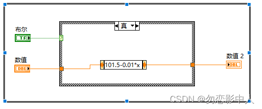 基于LabVIEW编程的气象监测系统_基于labview的-CSDN博客