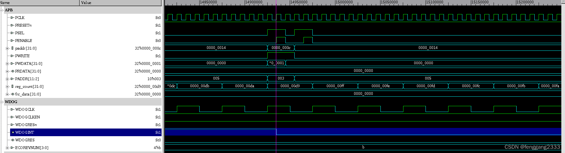 (uvm验证学习1) apb watchdog 标准阅读和测试点记录_apb_watchdog-CSDN博客