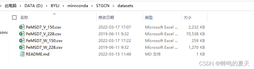 STGCN、ASTGCN、STSGCN、STFGNN模型的对比实验操作步骤_astgcn实验-CSDN博客