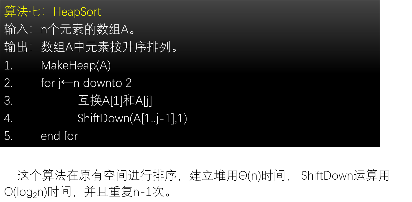 特殊的数据结构 堆 Csdn博客 8595