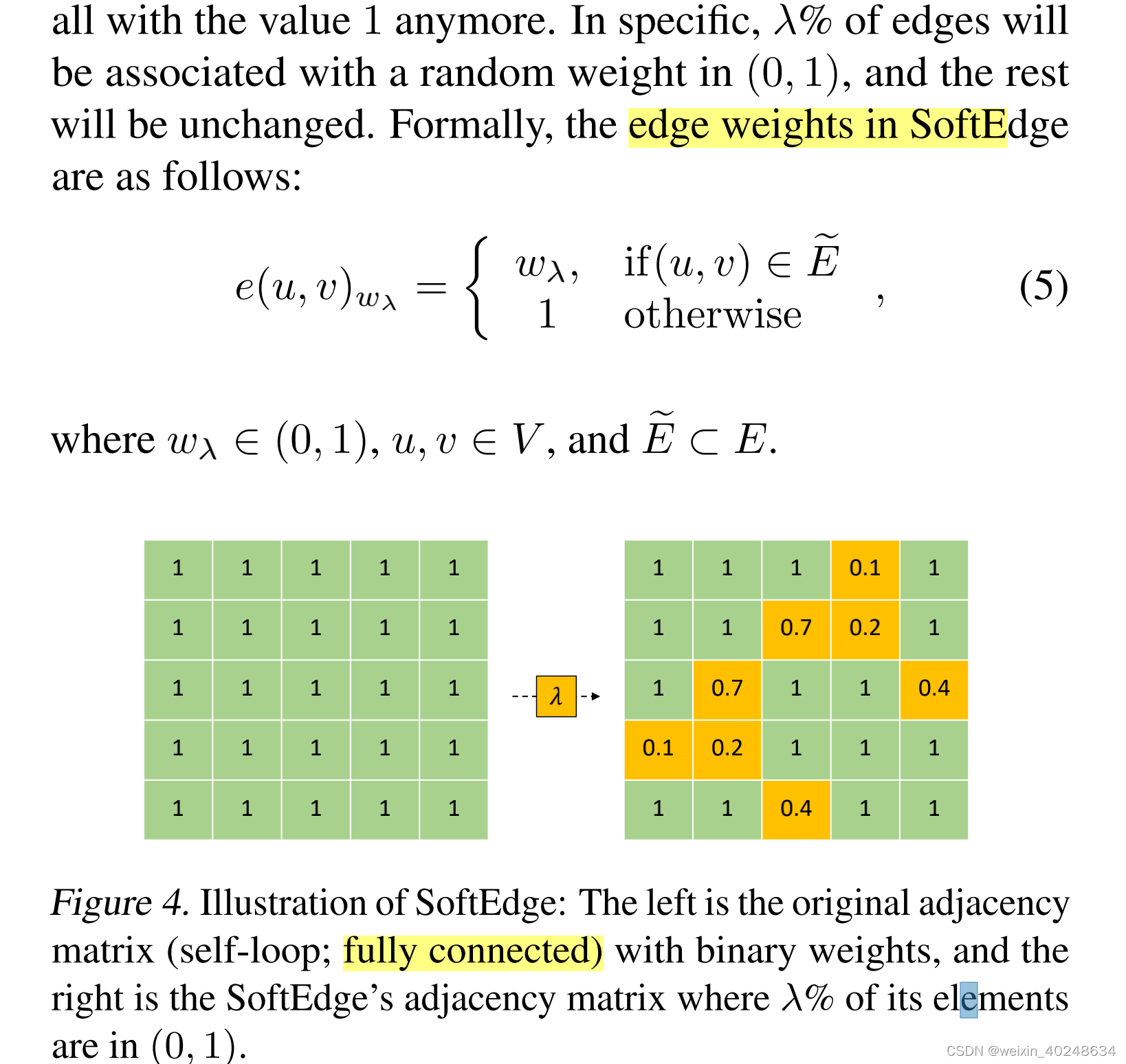 SoftEdge: Regularizing Graph Classification with Random Soft Edges笔记_softedge算法 论文-CSDN博客