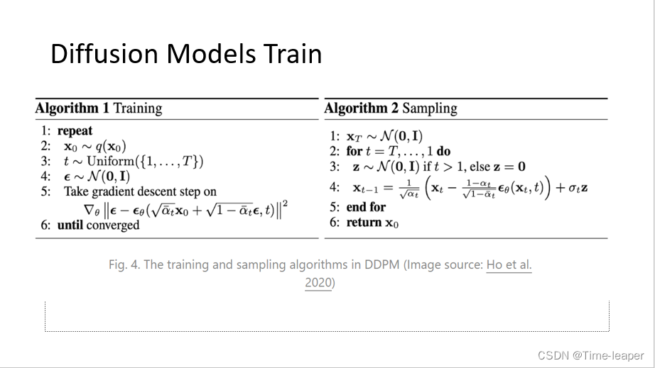 diffusion详解-CSDN博客