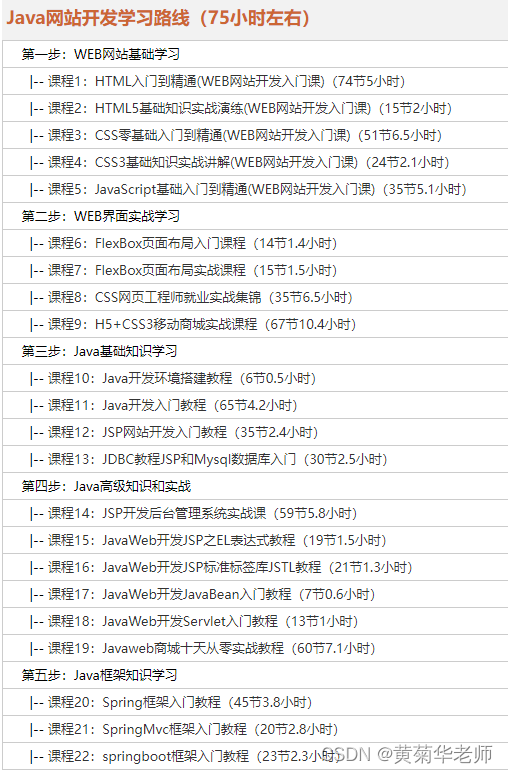 java毕业设计毕设课题选题目录和答辩基础知识课_javaweb毕业论文目录-CSDN博客