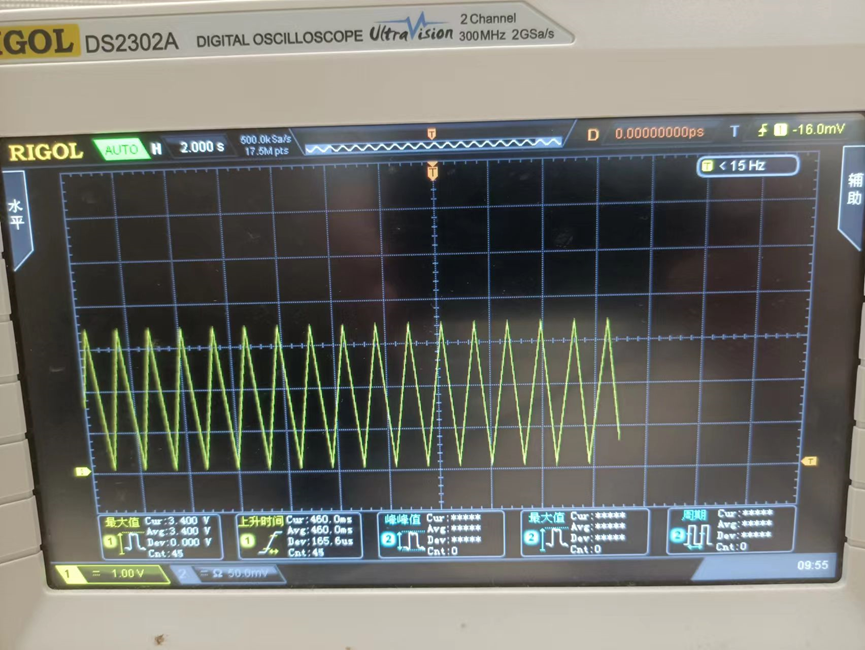 HC32_HC32F072FAUA_DAC的使用_hc32f072 dac-CSDN博客