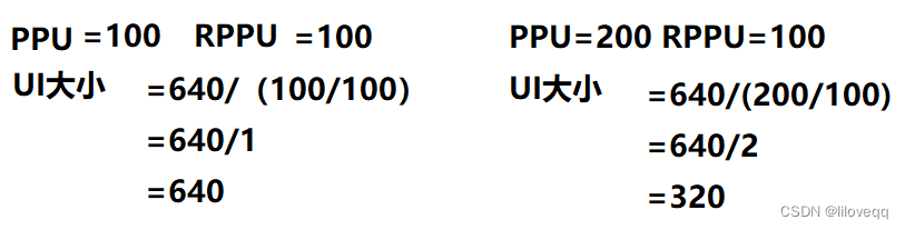 Unity 关于图片的Pixels Per Unit_reference pixels per unit-CSDN博客