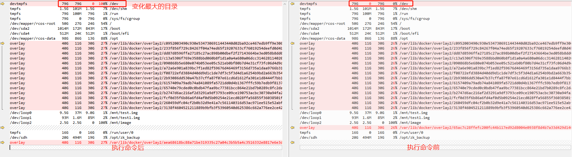 stress linux 下压力测试工具_stress下载-CSDN博客