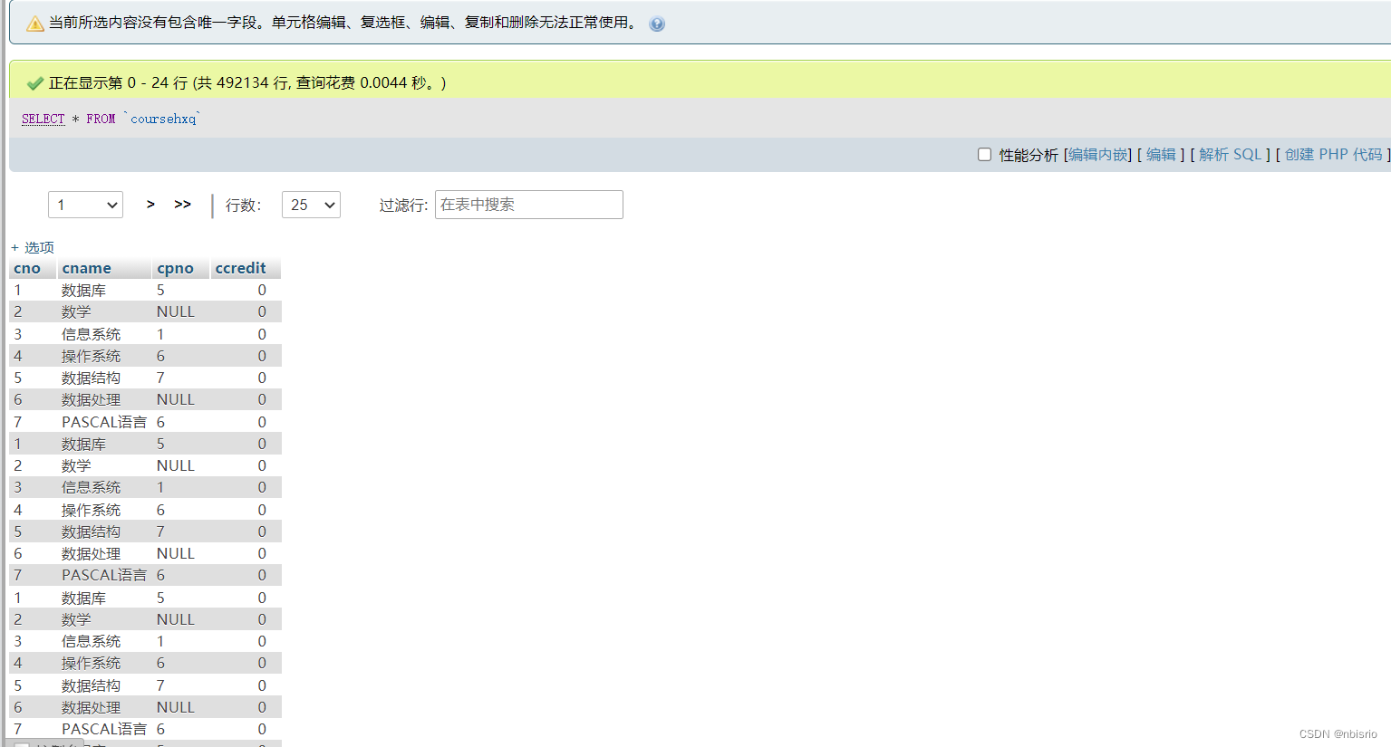 实验二 Sql数据定义在学生表中增加一个属性类型为字符型长度为11位 Csdn博客