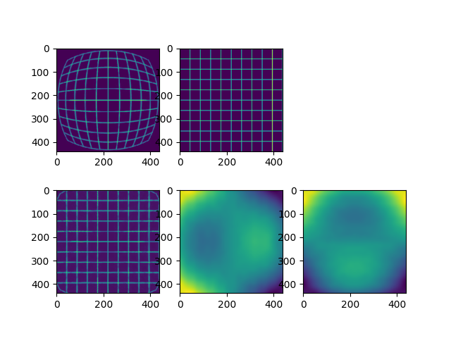 图像配准-弹性变换利用Python库-PyElastix快速实现弹性配准-CSDN博客