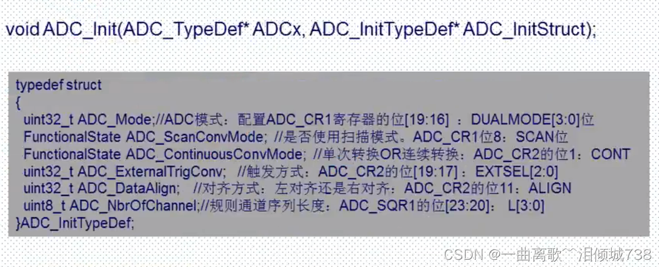 Stm32 Adc基本原理stm32中adc的原理 Csdn博客 